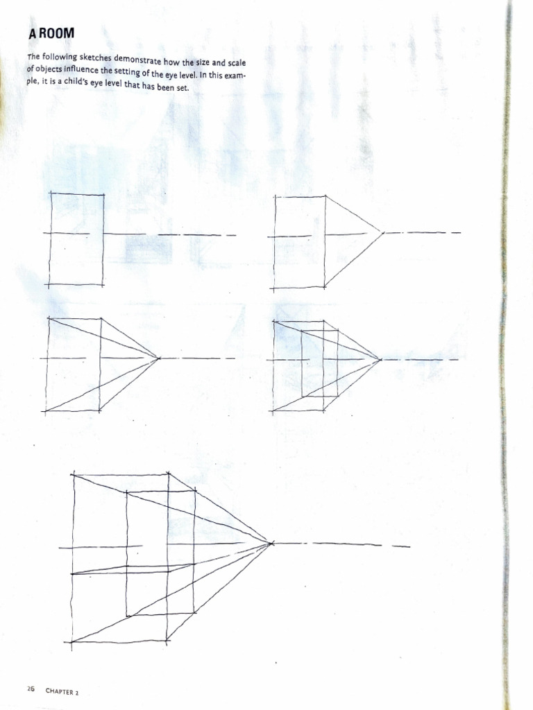 Understanding Eye Level in Sketching | PDF