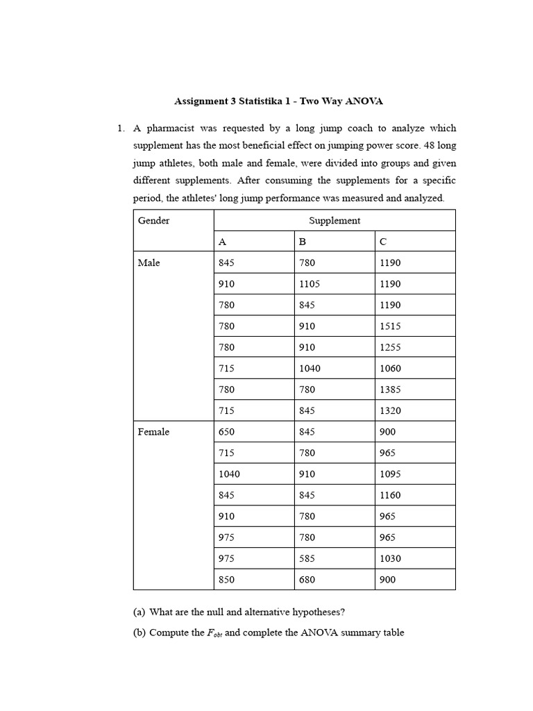 Assignment 3 | PDF | Statistical Theory | Data Analysis