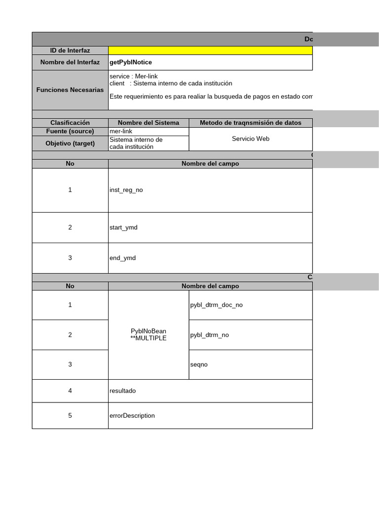 Documento Electronico de Enlace Externo Pago | PDF | Transferencia bancaria | Bancos