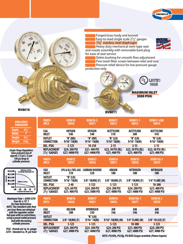 RV80 Series Heavy Duty Regulators | PDF | Transparent Materials | Gases