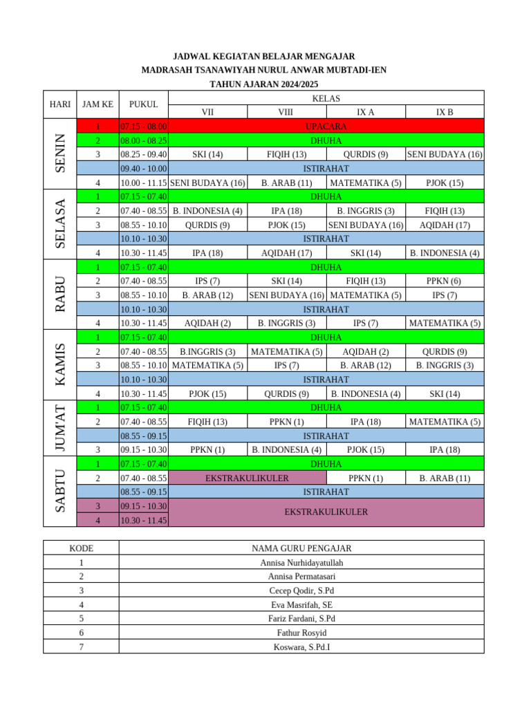 Jadwal Pelajaran Mts-Ma Ta 2024 - 2025 | PDF