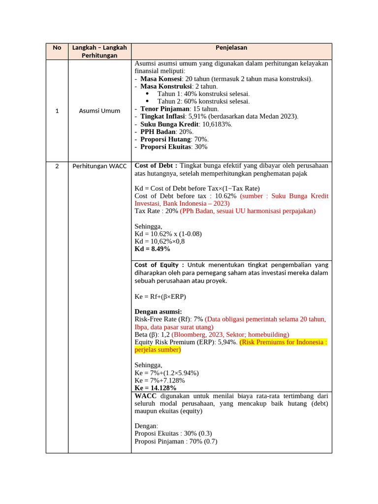 Langkah Langkah Perhitungan Thesis-1 | PDF