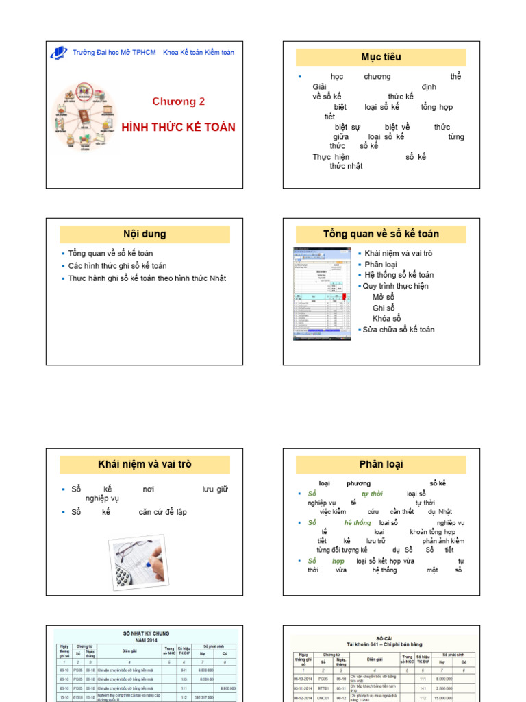2025 - Chuong 2 - Hinh Thuc Ke Toan - KTTC4 | PDF