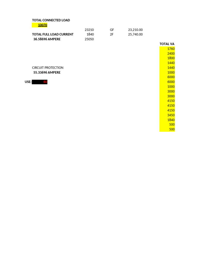 Electrical Load Computation | PDF | Manufactured Goods | Building ...