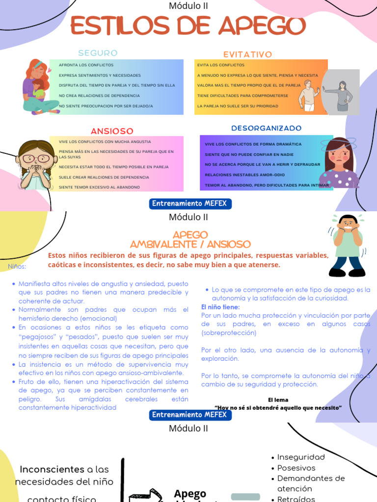 Apego Evitativo en Relaciones de Pareja | PDF | Teoría de apego | Las ...