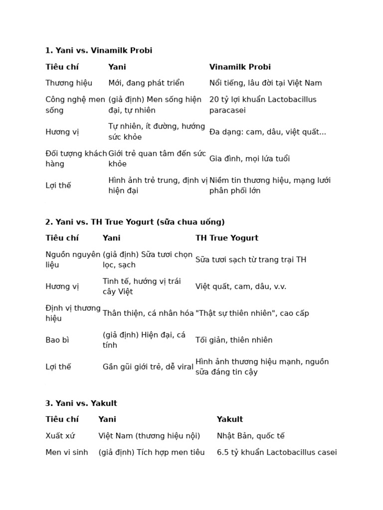 Thương Hiệu Thị Trường | PDF