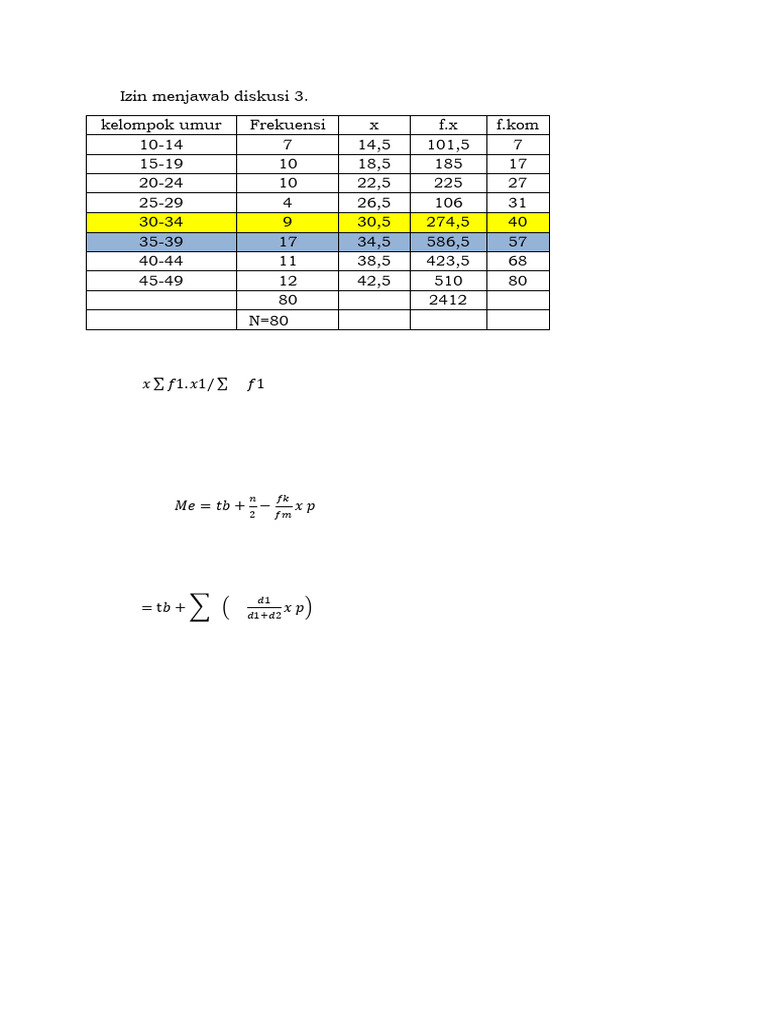 Diskusi 3 Yulia | PDF