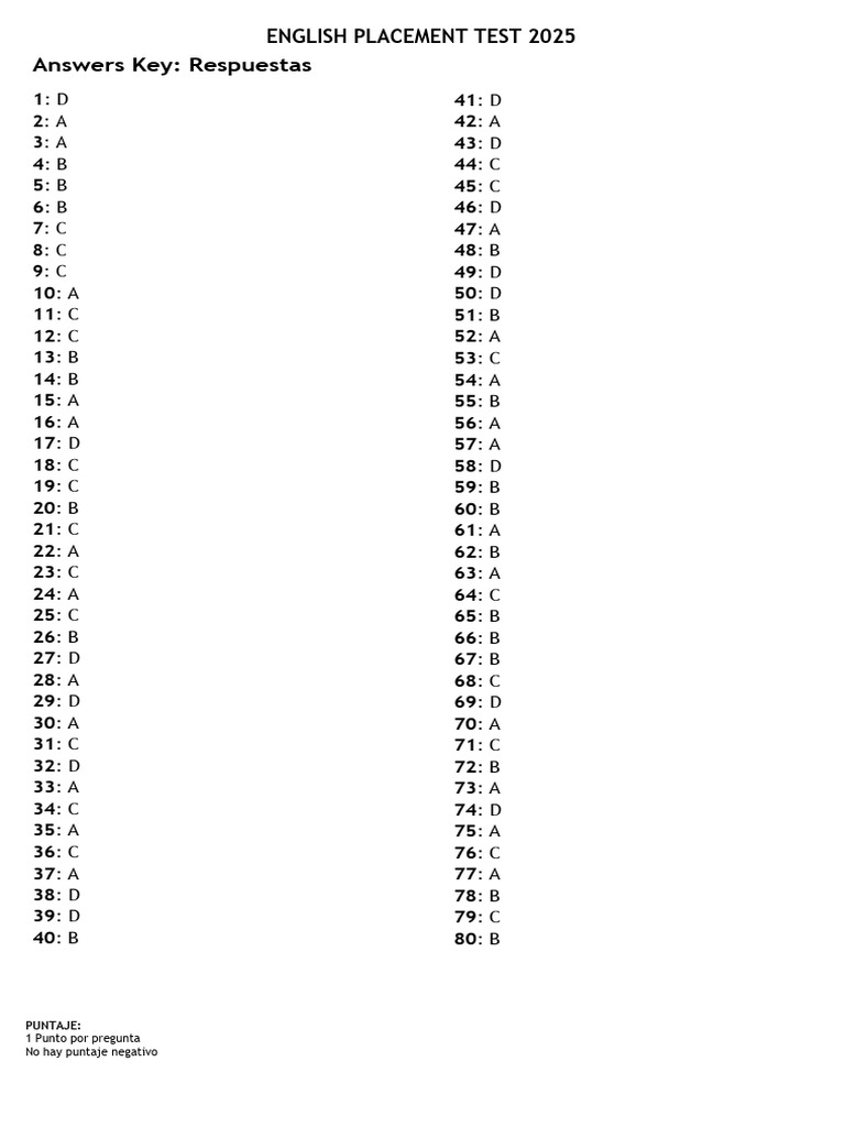 Claves de Respuestas - English Placement Test 2025-1 | PDF