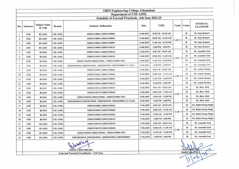 External Practical Schedule | PDF