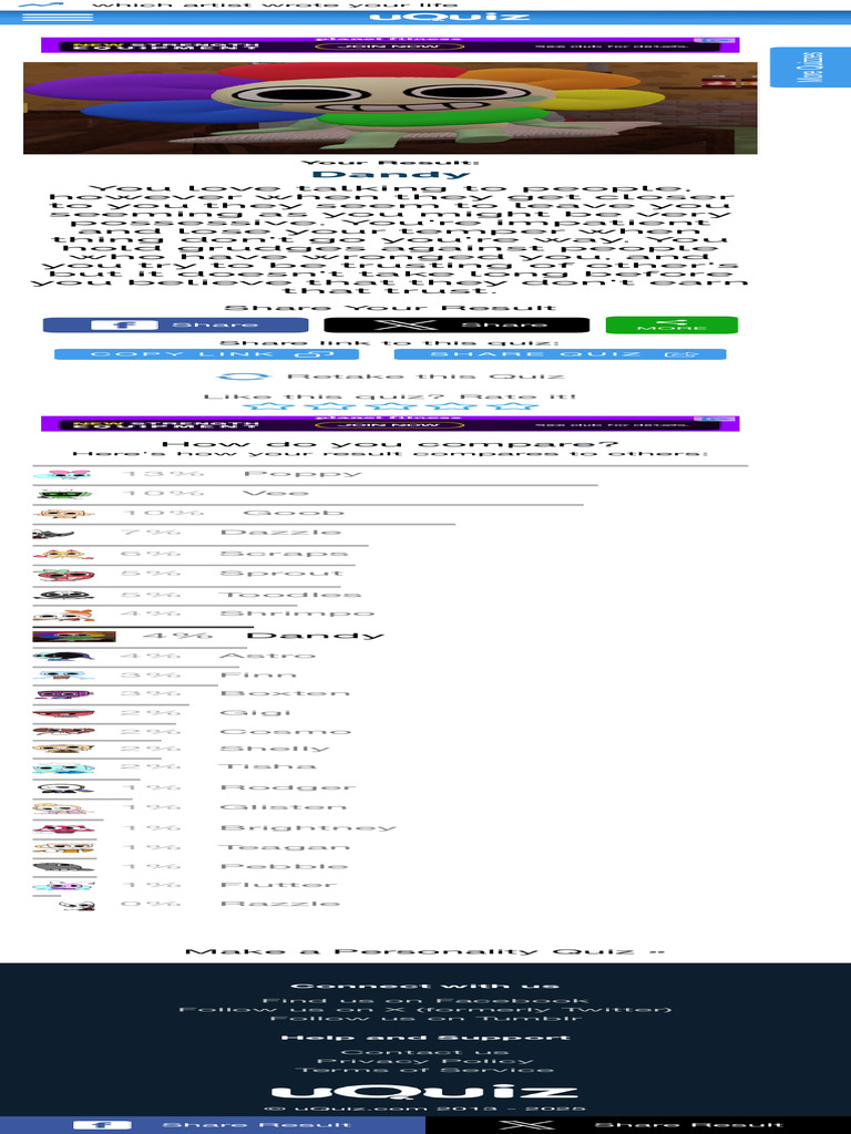 Dandy's World Character Quiz Results | PDF