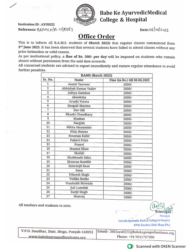 Office Order Batch 2022 | PDF