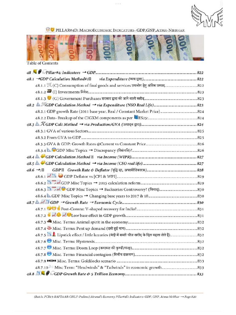 mrunal index hdt | PDF