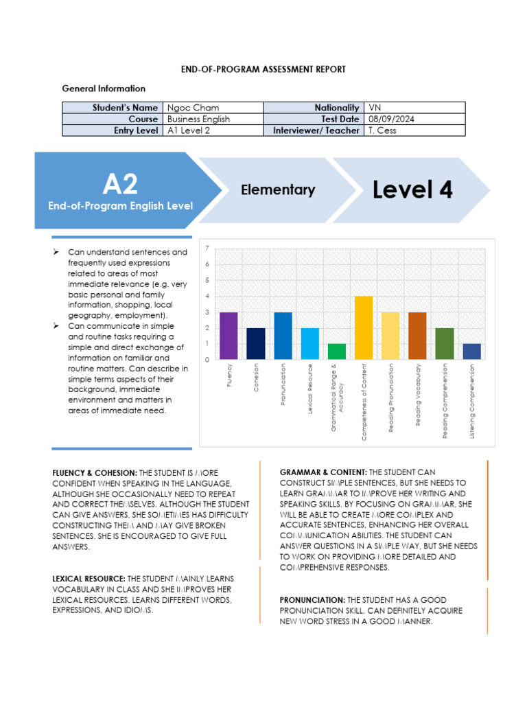 (1st) Ngoc Cham - End Program AR | PDF | Reading Comprehension | Vocabulary