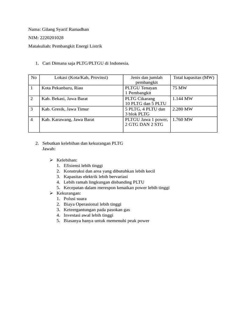 PLTG Dan Pltgu | PDF