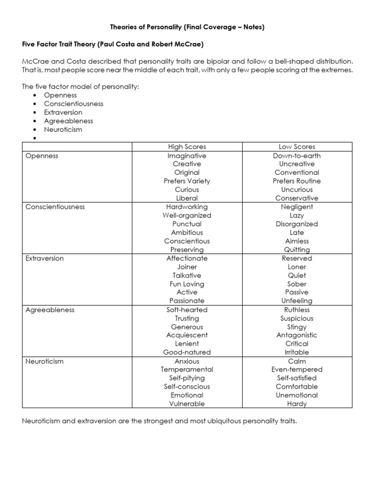 Overview of Personality Theories | PDF | Self Efficacy | Learning