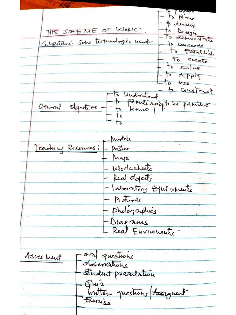 Field Trip Work - 080315 | PDF