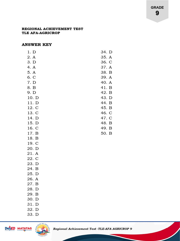 Tle Afa Agricrop 9 Answer Key | PDF