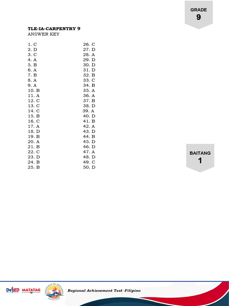 Tle-Ia-Carpentry 9 Answer Key | PDF