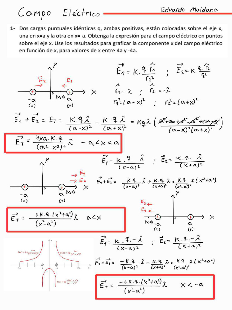 Ejercicios Resueltos de Electromagnetismo | PDF