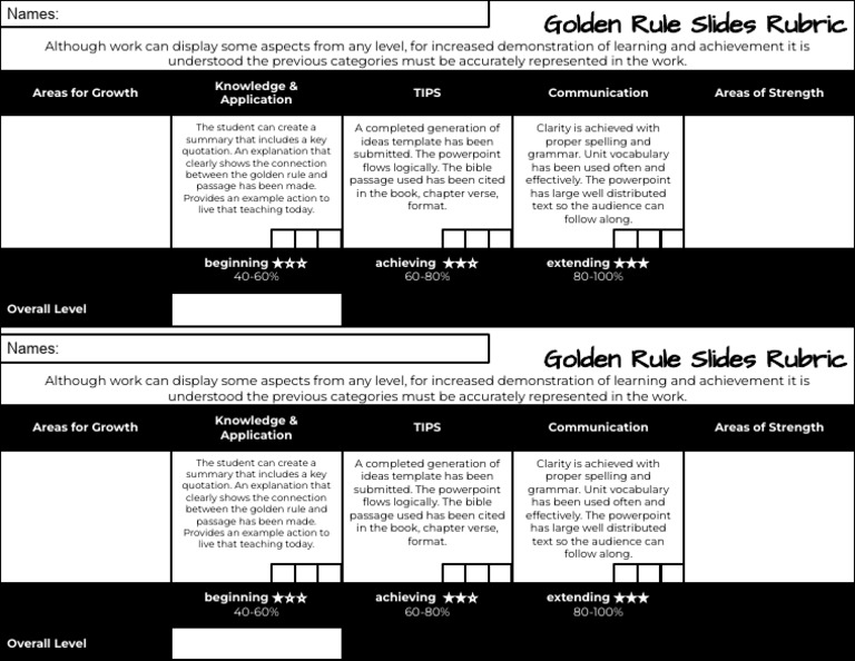 Golden Rule Slides Rubric | PDF | Microsoft Power Point