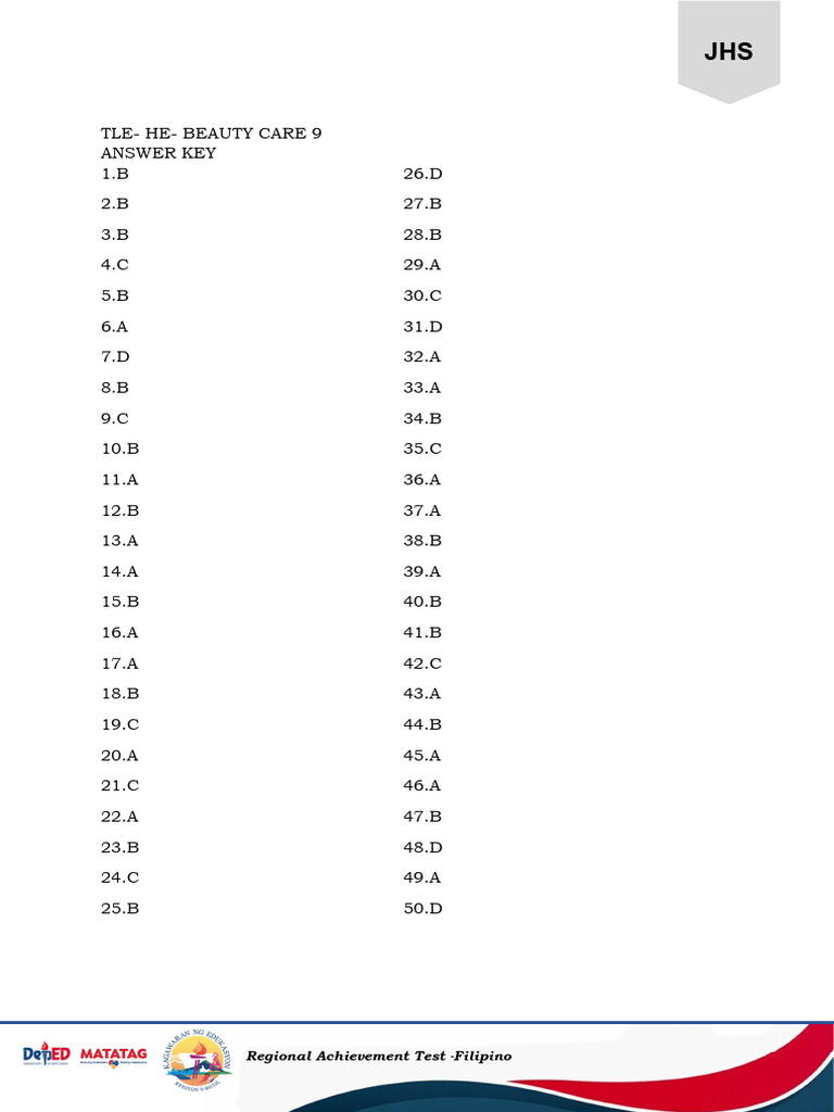 Tle - He - Beauty Care - 9 Answer Key | PDF