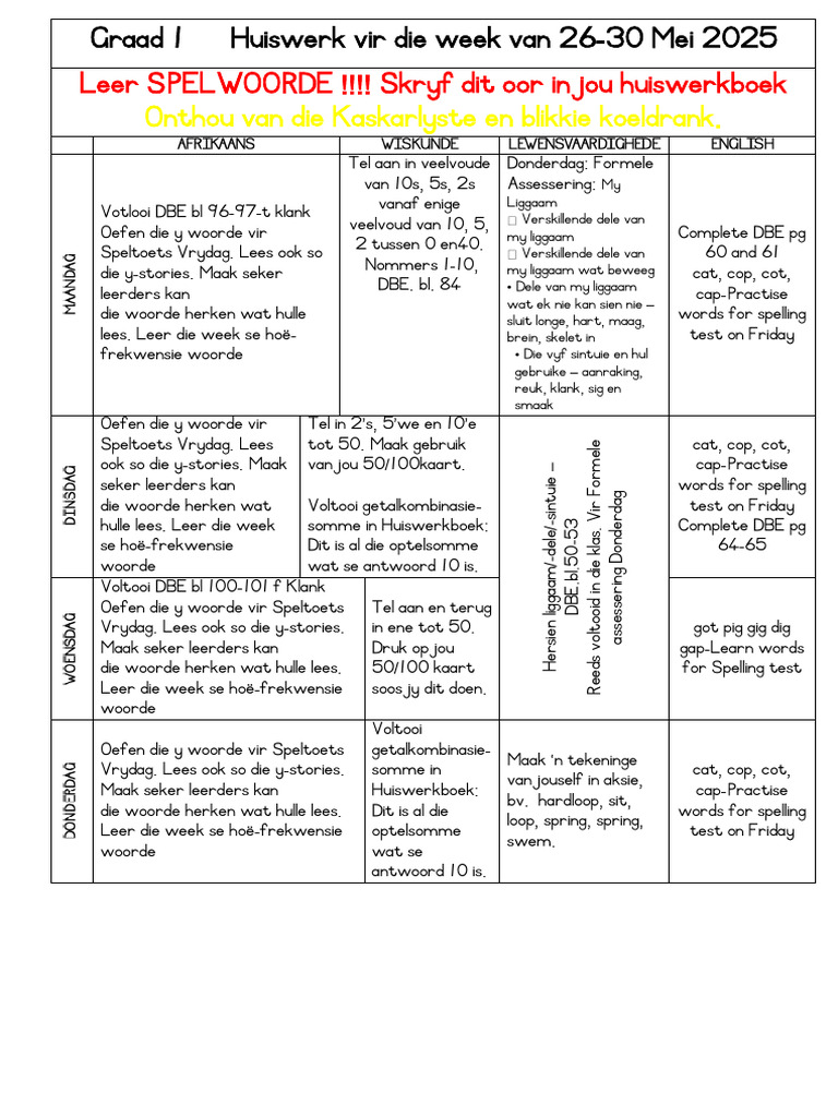 Huiswerk KW 2 Week 7 | PDF