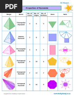 3D Shapes: Faces, Edges, Vertices Guide | PDF | Euclidean Plane ...