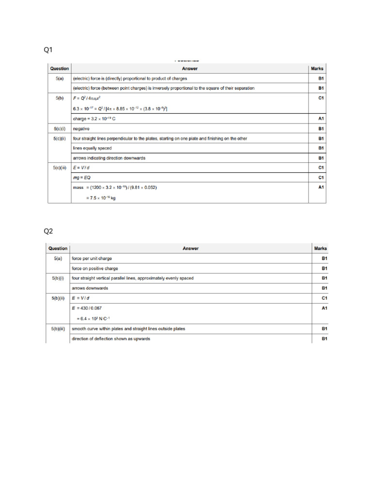 ElectricField MS | PDF