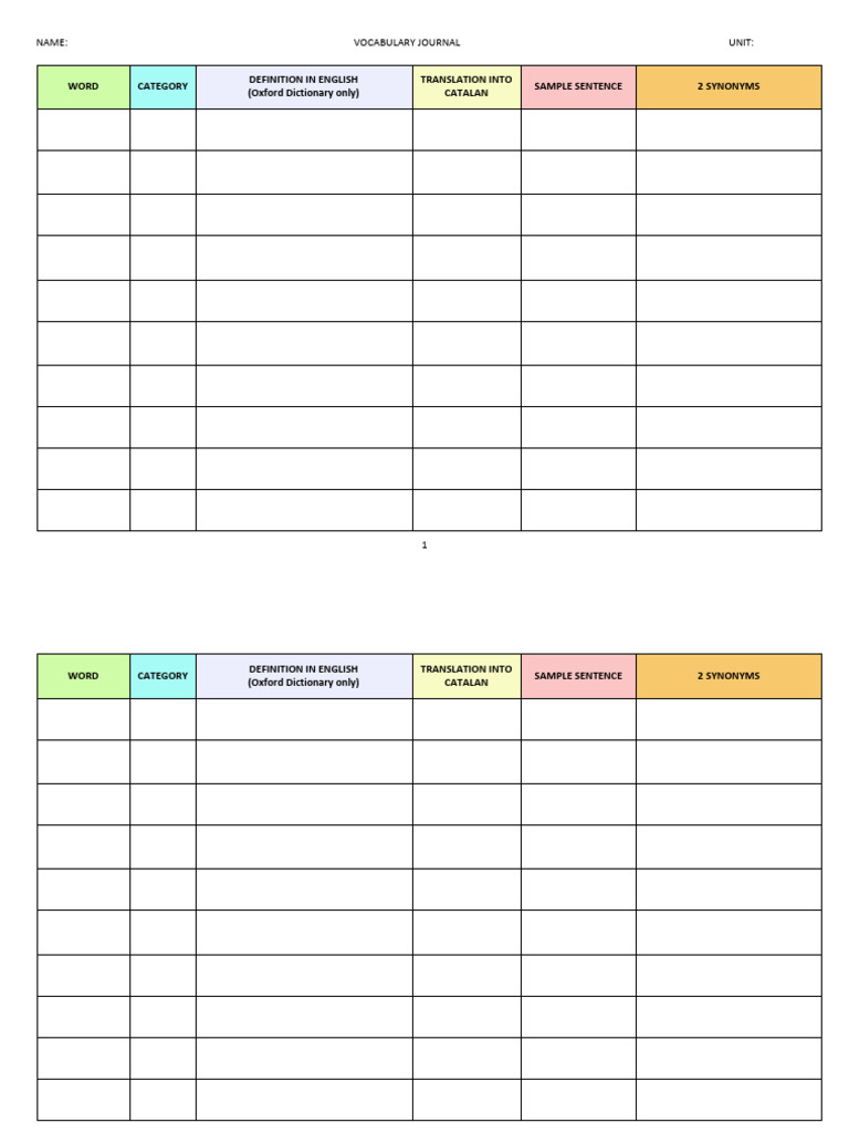 Vocabulary Journal - All Levels | PDF