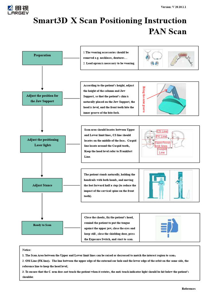 Smart3D-X Scan Positioning Instruction - PAN Scan | PDF | Dentistry ...