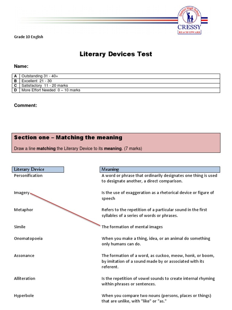 Literary Devices Test: Section One - Matching The Meaning | PDF ...