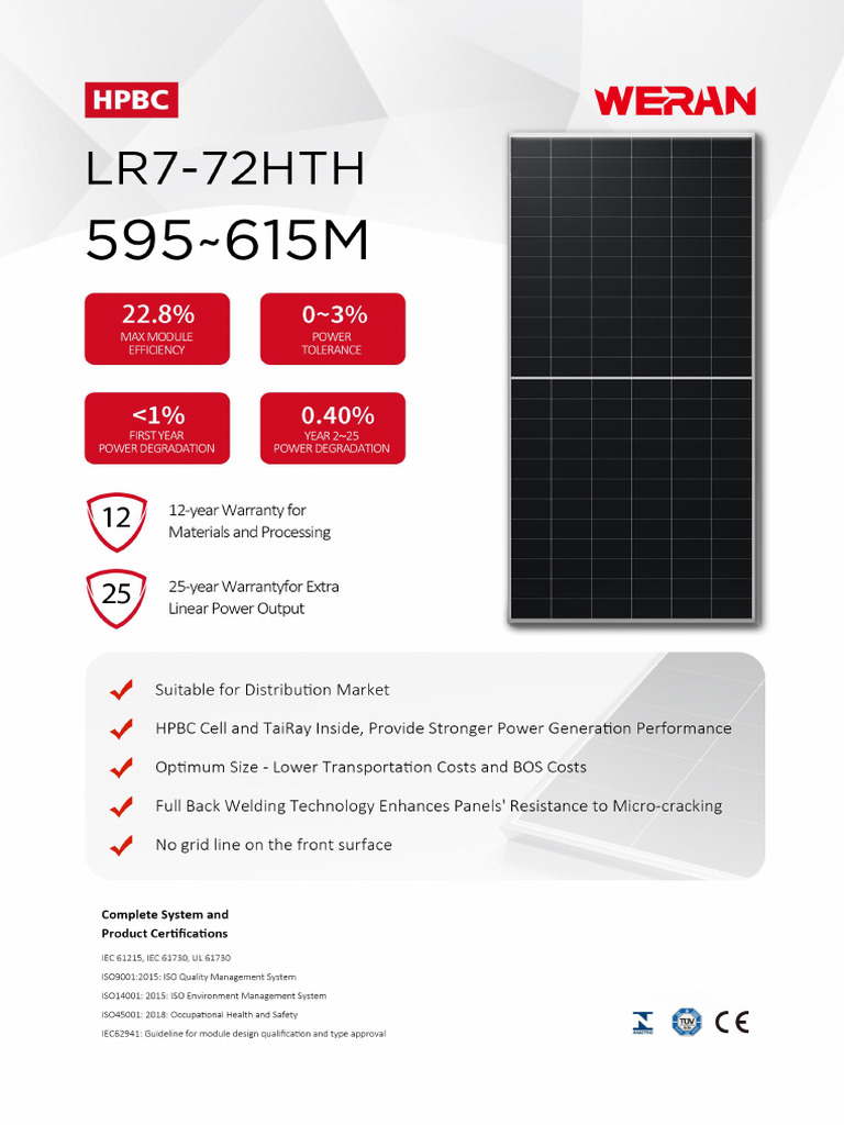 Weran LR7-72HTH 595-615M | PDF