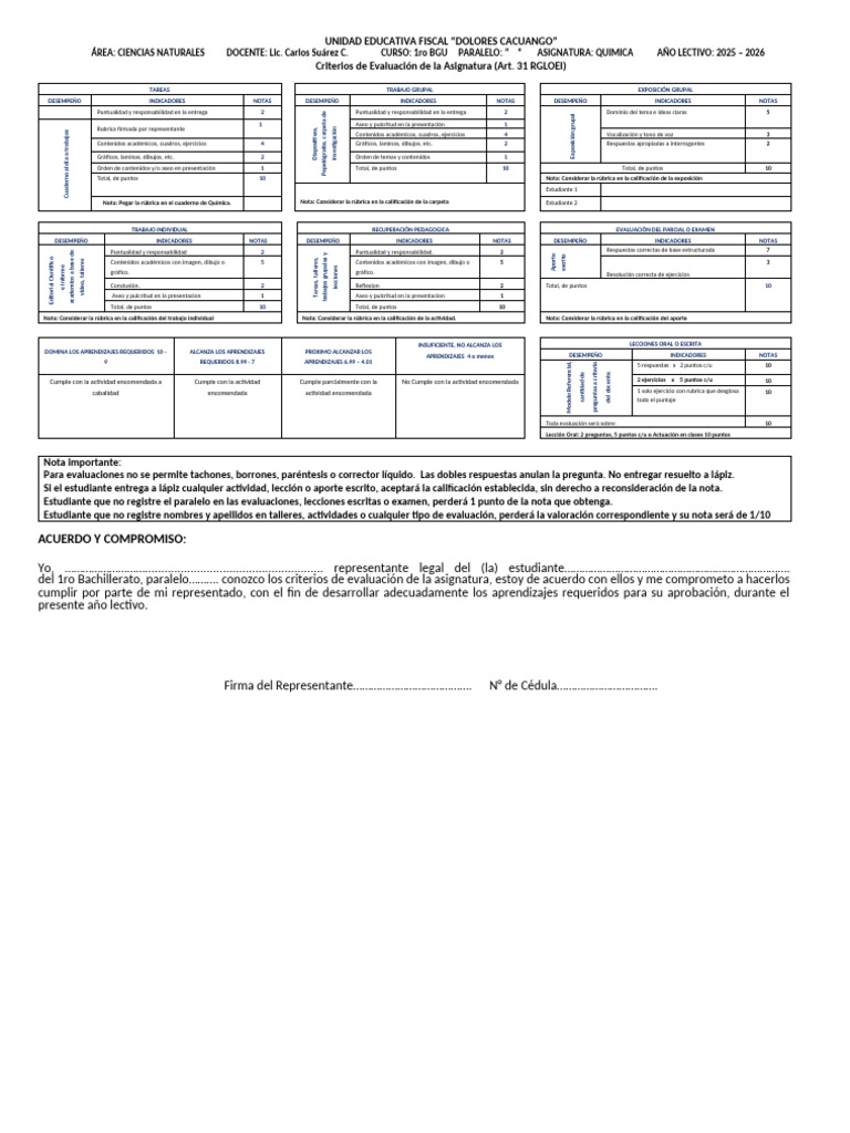 Criterios de Evaluación QUIMICA 1ro BGU | PDF | Rúbrica (Académica)