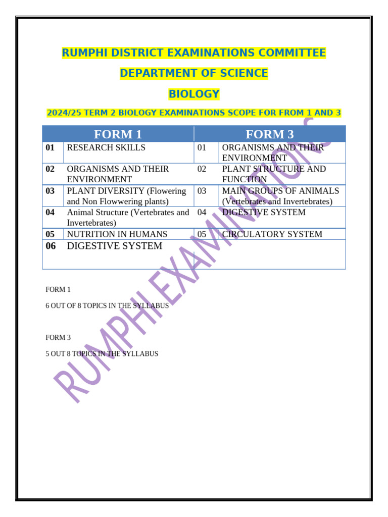 Term 2 Biology Scope | PDF
