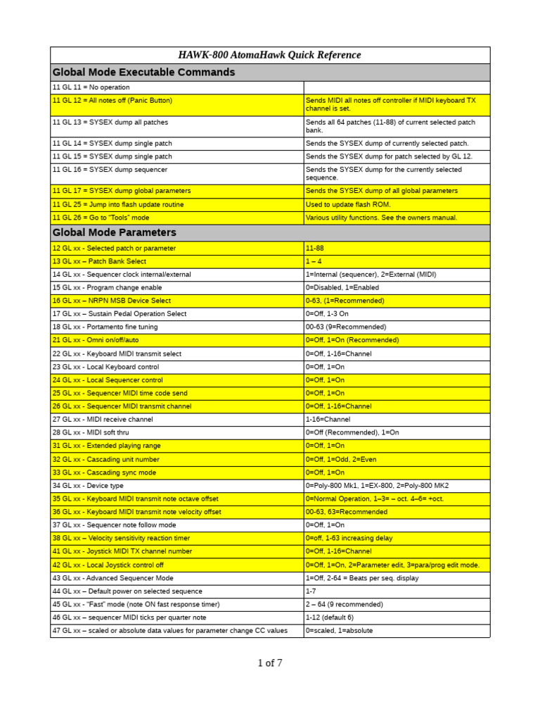 Parameter Quick Reference V2.6.8a | PDF | Synthesizer | Resonance