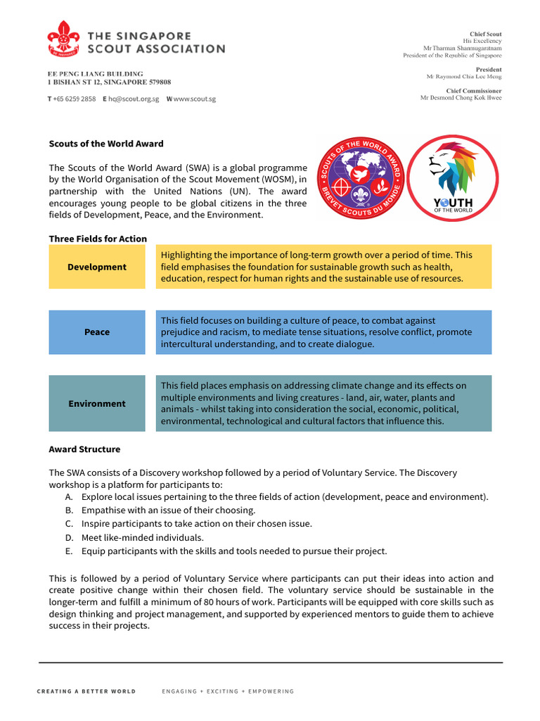 SWA Discovery Workshop Overview | PDF | Sustainability