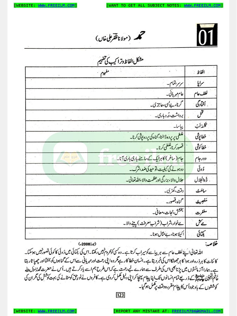 12 Class Nazam Tashreeh | PDF