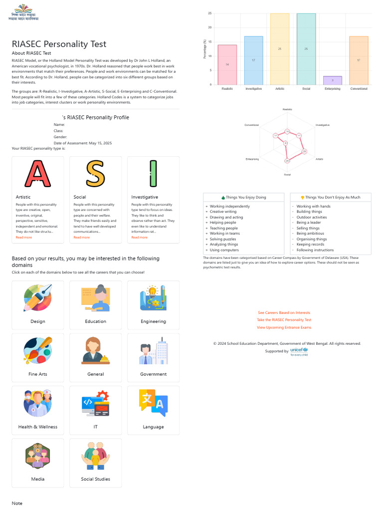 RIASEC - Career Guidance Portal | PDF | Cognitive Science ...