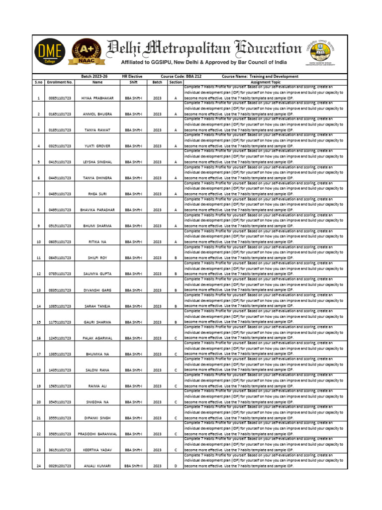 T&D Assignment | PDF