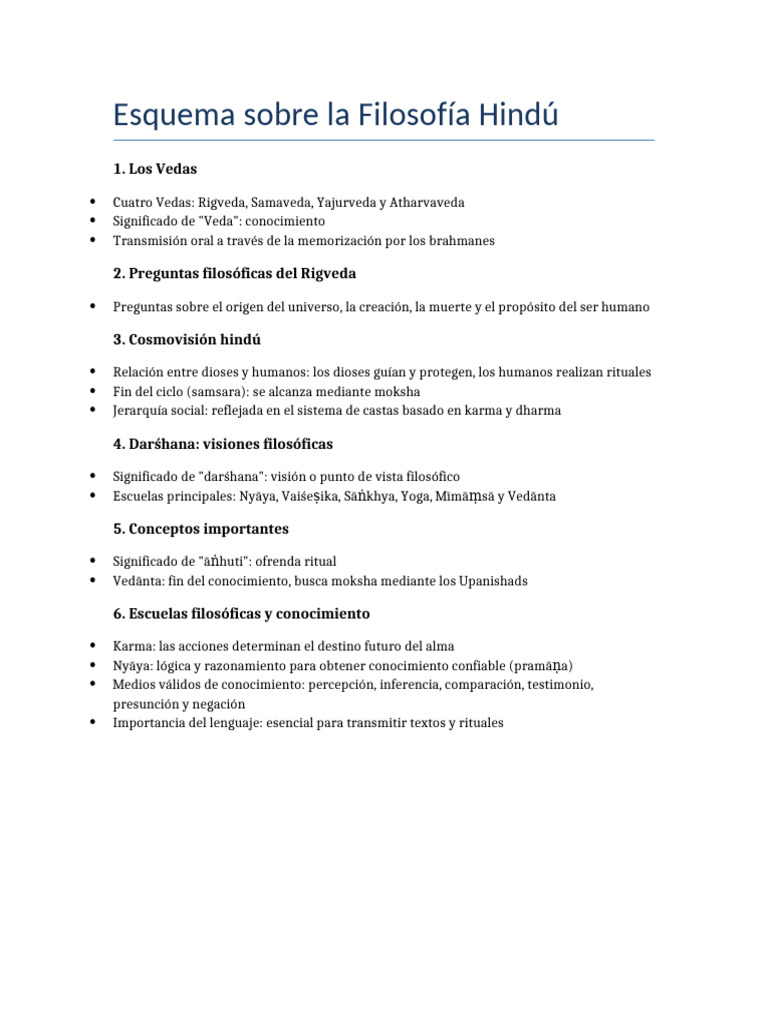Esquema Estructurado Filosofia Hindu | PDF