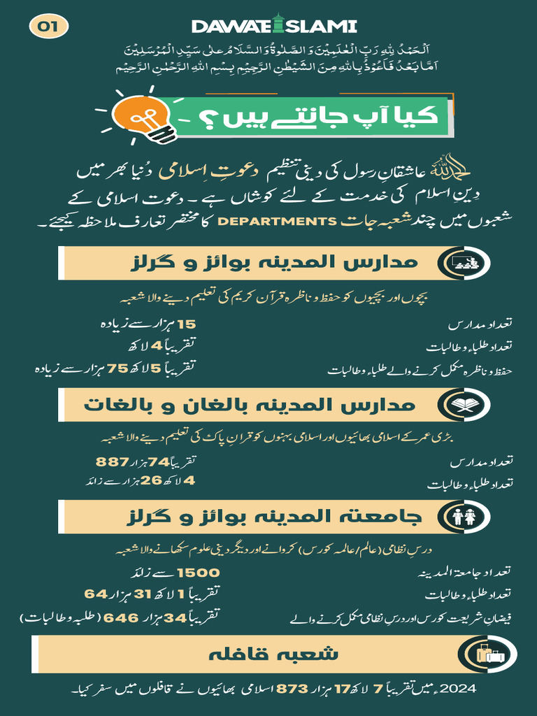 Qurbani 2025 Brouchure Final-2 | PDF