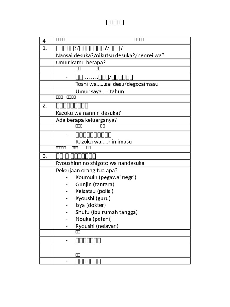 Pertanyaan Mensetsu Diklat | PDF