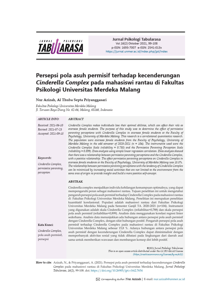 Pola Asuh Permisif dan Cinderella Complex | PDF