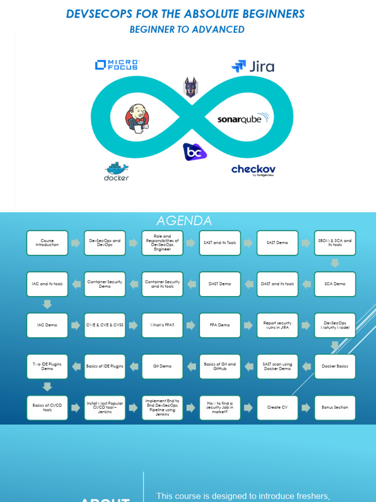 DevSecOps For The Absolute Beginners | PDF | Software As A Service ...