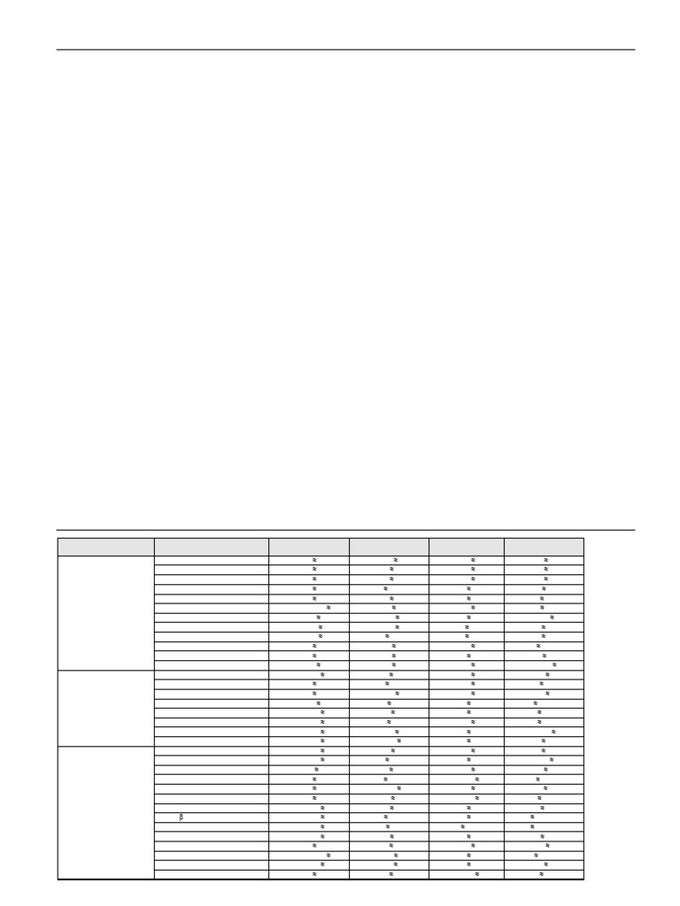 Cobas e 601/602 Assay Calibration Signals | PDF | Assay | Calibration