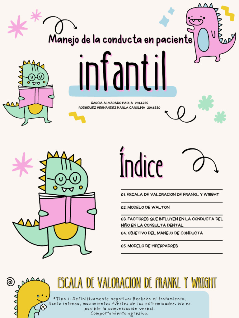 Manejo de La Conducta Del Paciente Infantil | PDF | Comportamiento ...