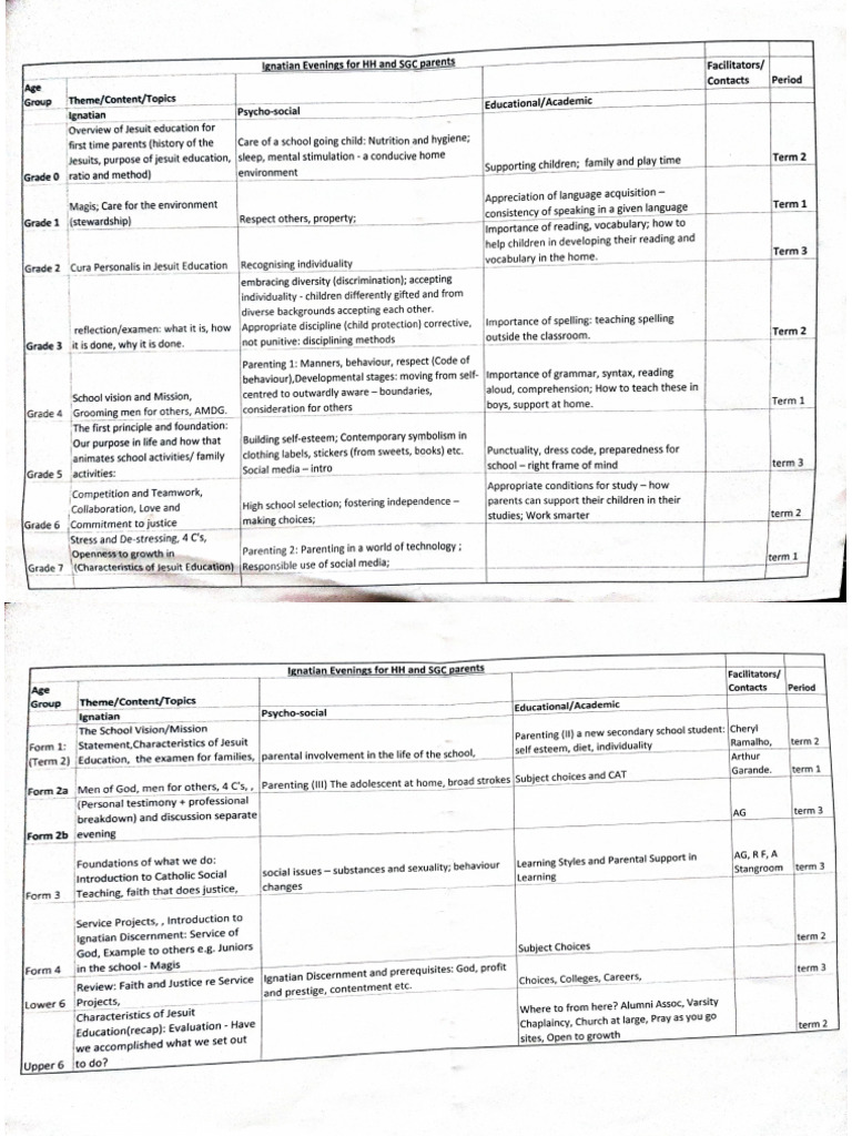 Document 8 | PDF