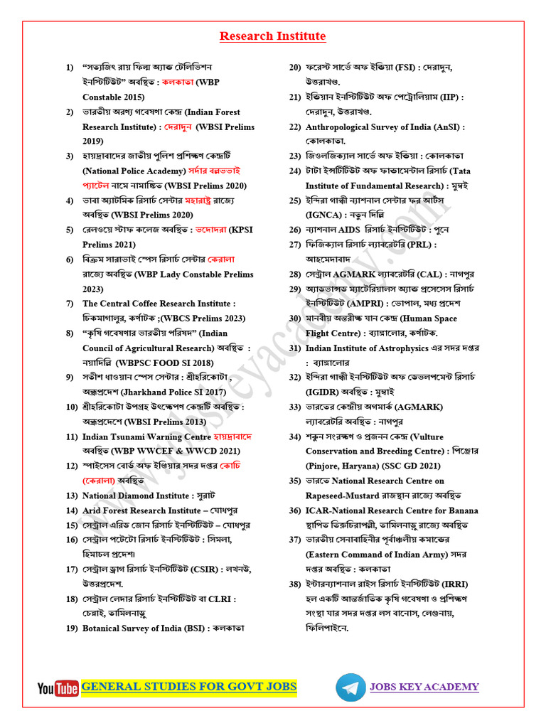 Reserch Institute | PDF