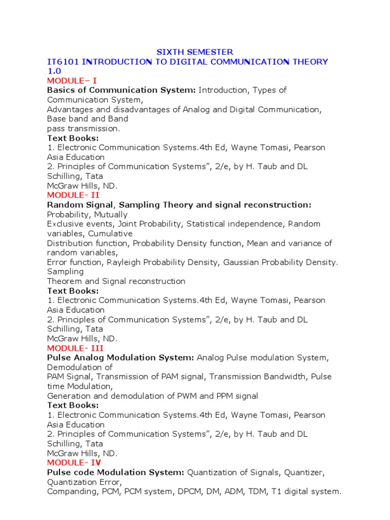 Module - I: Sixth Semester It6101 Introduction To Digital Communication Theory 1.0 | PDF | Data ...