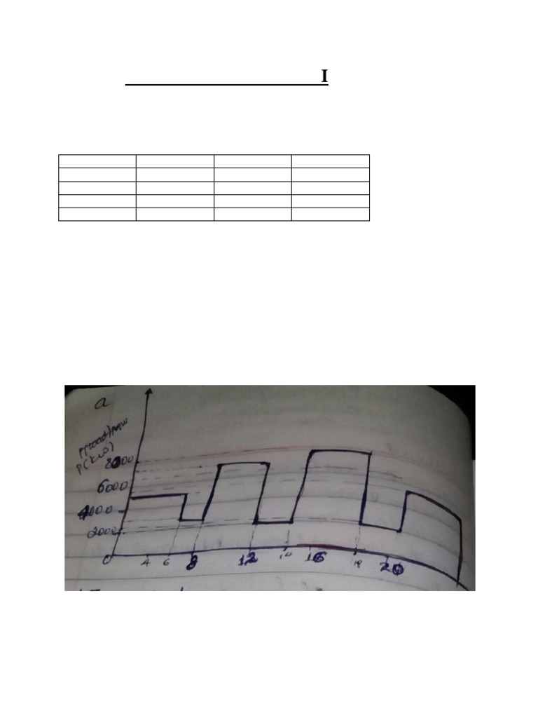 Hydropower Engineering Ι Solved Problems | PDF | Sustainable Development | Sustainable Technologies